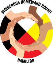 Supports and Services - Hamilton Regional Indian Centre